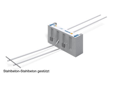 Schöck Isokorb® RT
